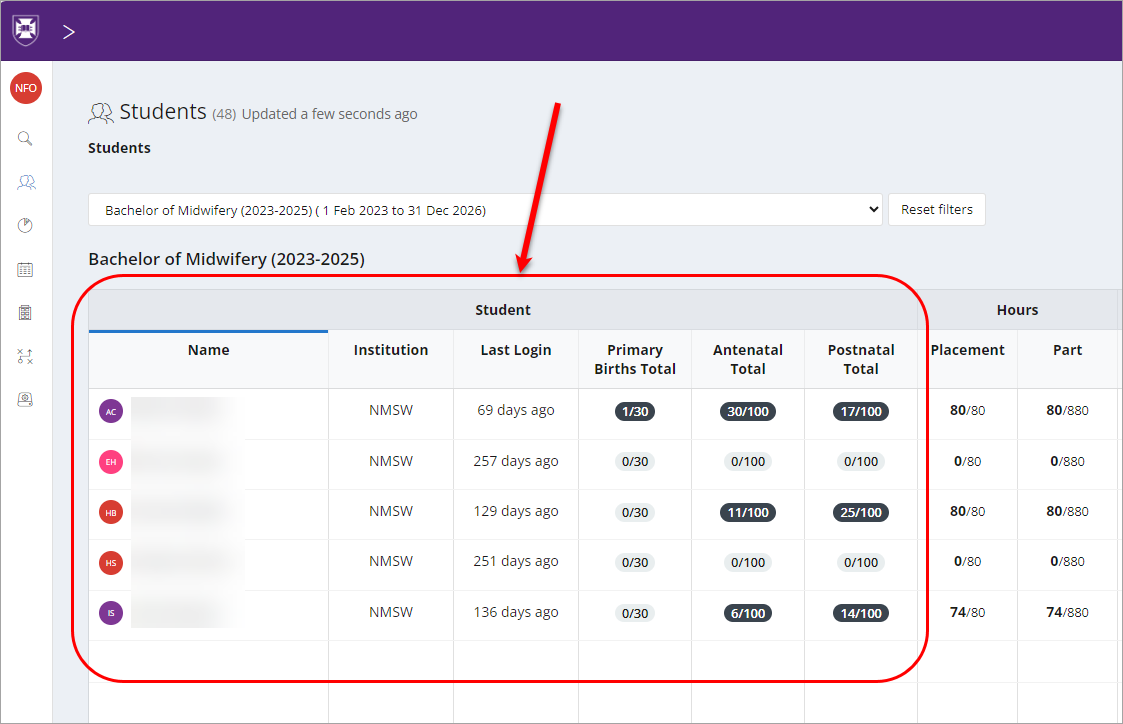 MyProgress Dashboard navigation (Ultra) - eLearning - University of Queensland
